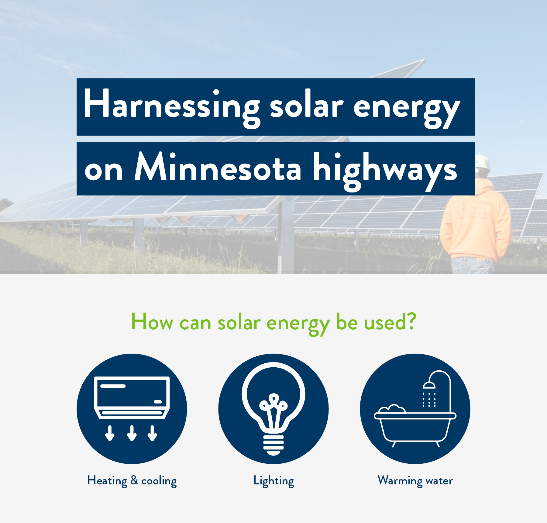 Study Underway to Harness Renewable Energy from Minnesota’s Highways ...