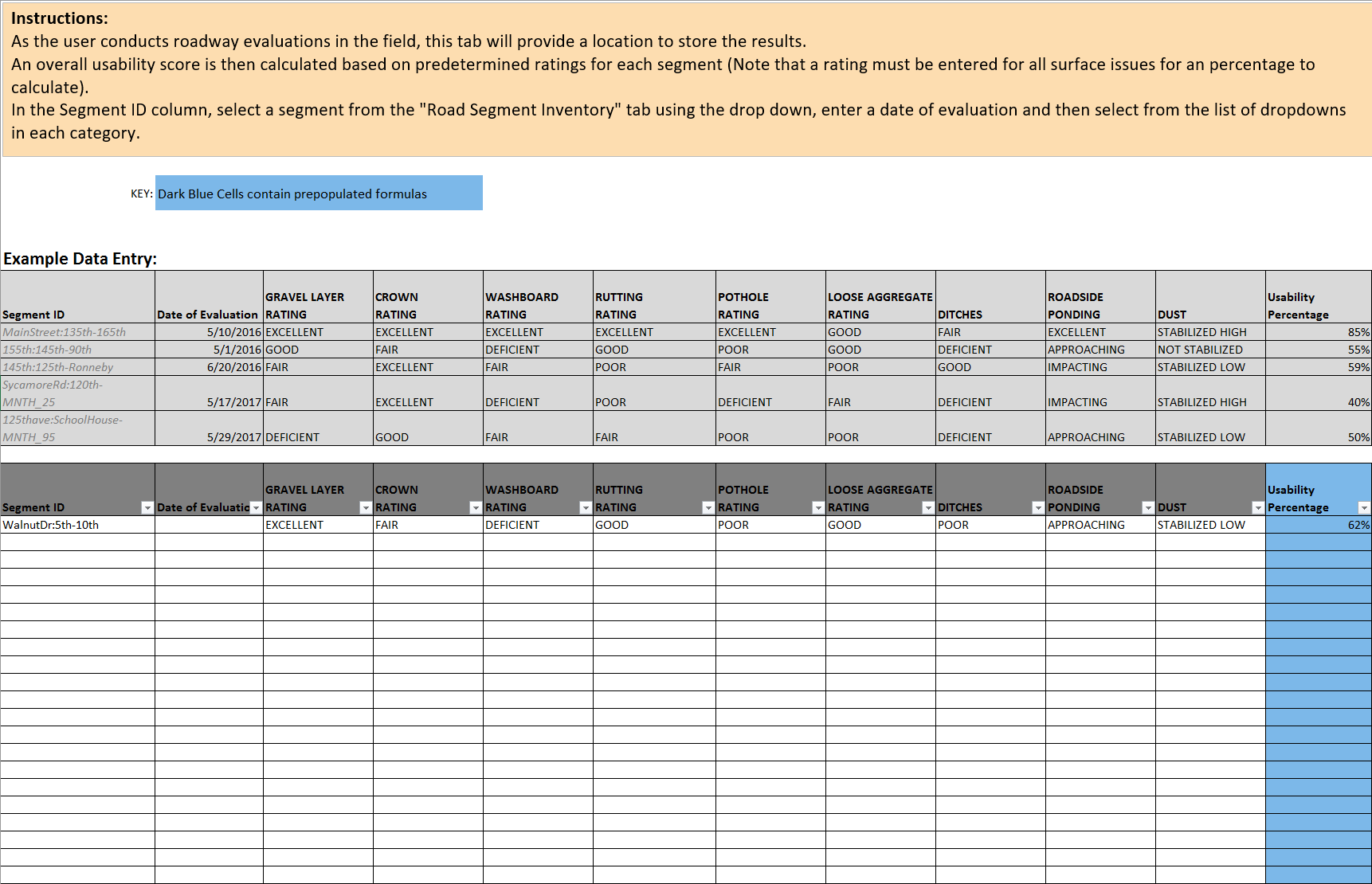 New Spreadsheet Tool Helps Agencies Manage Gravel Road Systems | Crossroads