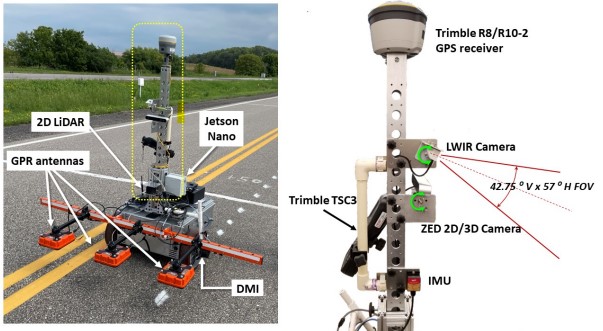 Webinar: Autonomous Technology in Transportation Maintenance Operations ...